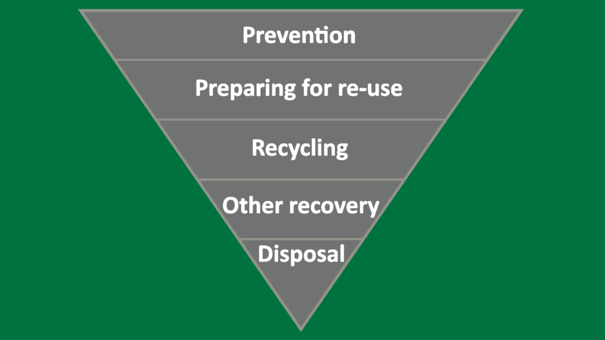 Waste disposal services that are safe and compliant
